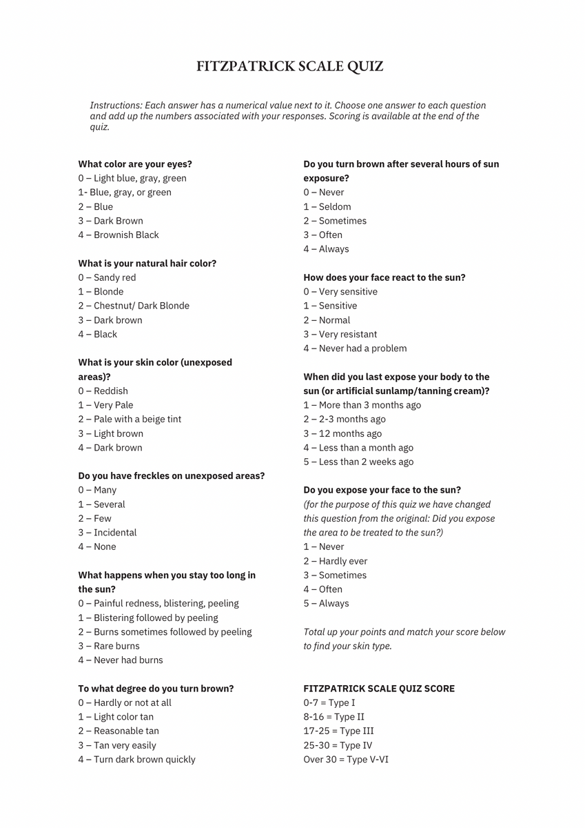 FREE DOCUMENT -FITZPATRICK SCALE IDENTIFIER for practitioners . – Sass ...
